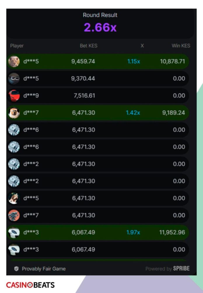 How to Play Aviator: Expert Tips, Tricks & Strategies
