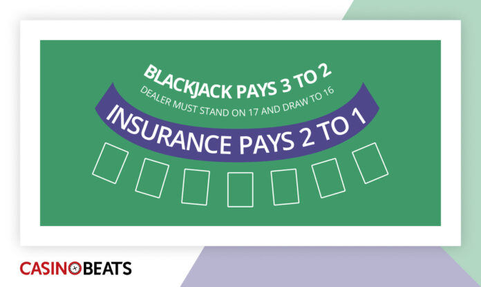 Is Blackjack Insurance Worth It to the Average Player?- CasinoBeats