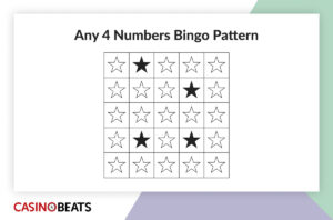 Bingo Patterns Guide: Common Shapes and Examples - CasinoBeats