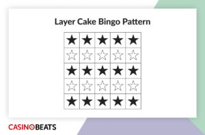 Bingo Patterns Guide: Common Shapes and Examples - CasinoBeats