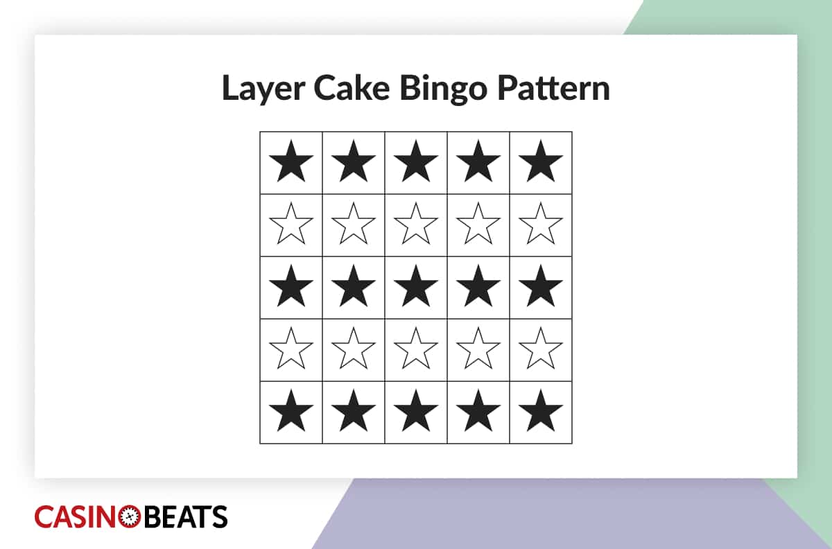 Bingo Patterns Guide: Common Shapes and Examples - CasinoBeats