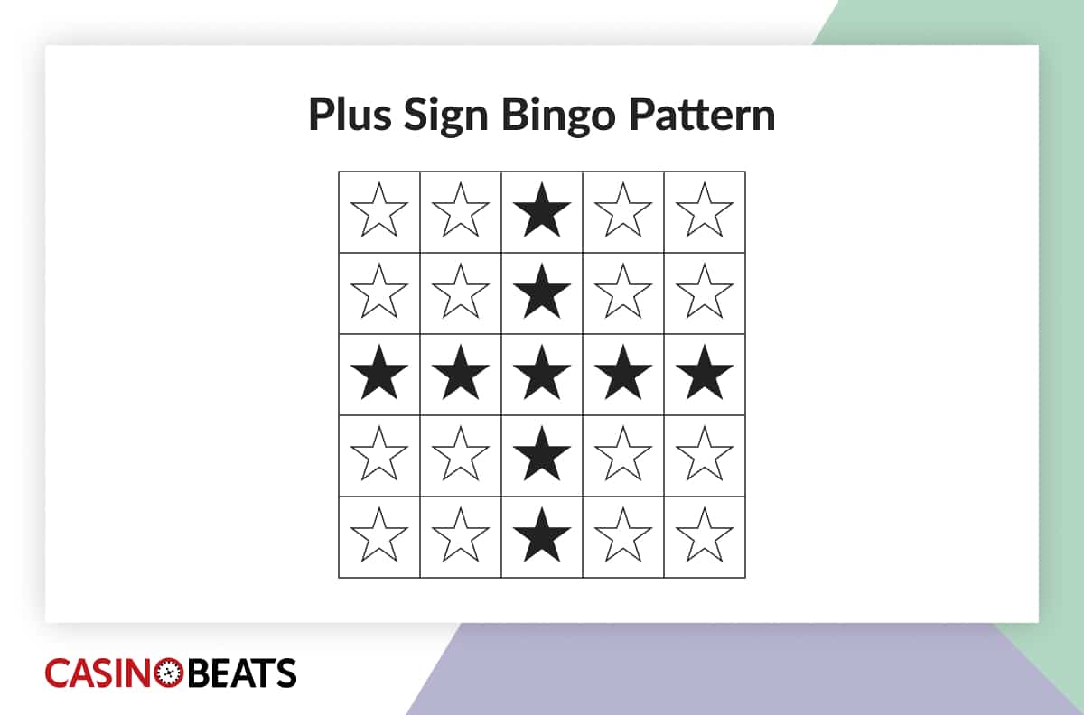 Bingo Patterns Guide: Common Shapes and Examples - CasinoBeats