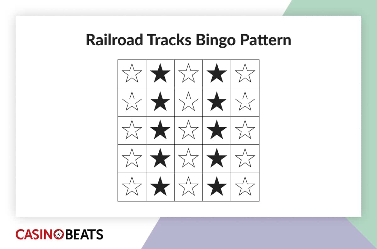 Bingo Patterns Guide: Common Shapes and Examples - CasinoBeats