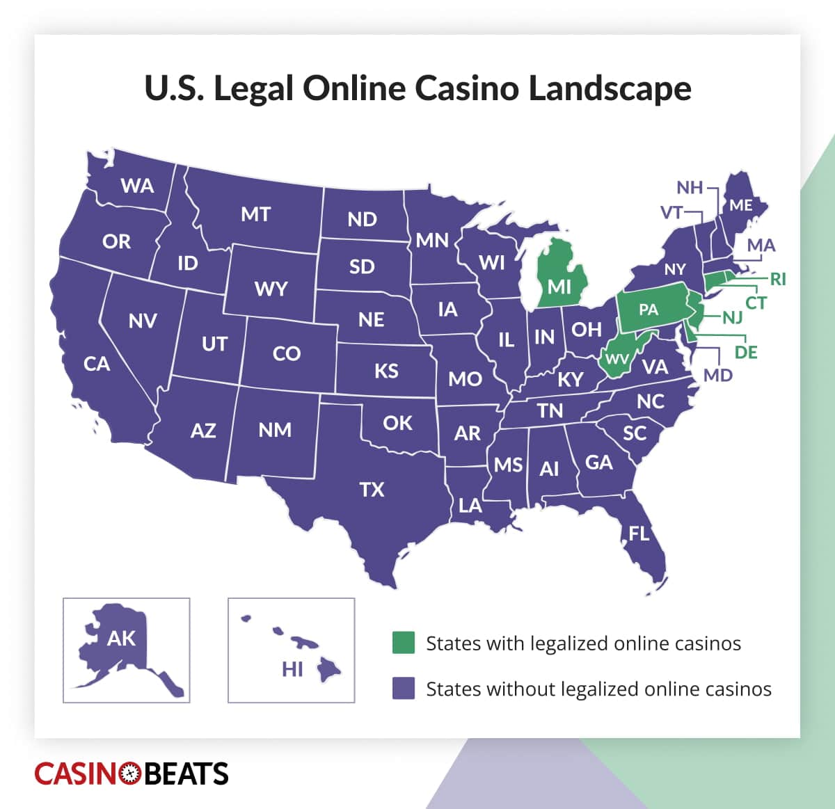 U.S. Online Casino Legal Tracker 2026 – State-by-State Status - CasinoBeats